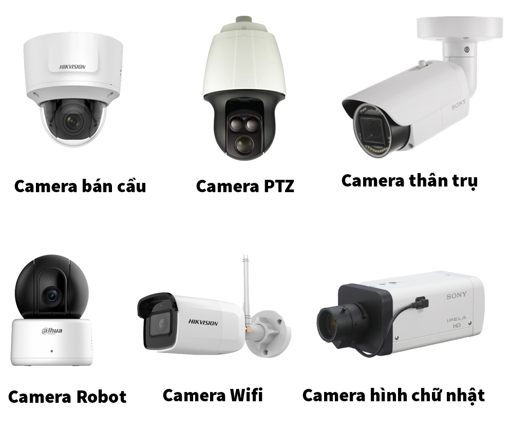 Những lưu ý khi nhập khẩu camera giám sát - Dịch vụ thủ tục hải quan ...